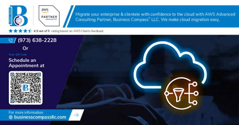 Simulating Aws Sns And Sqs For Spring Boot With Localstack A Step By Step Guide For Testers